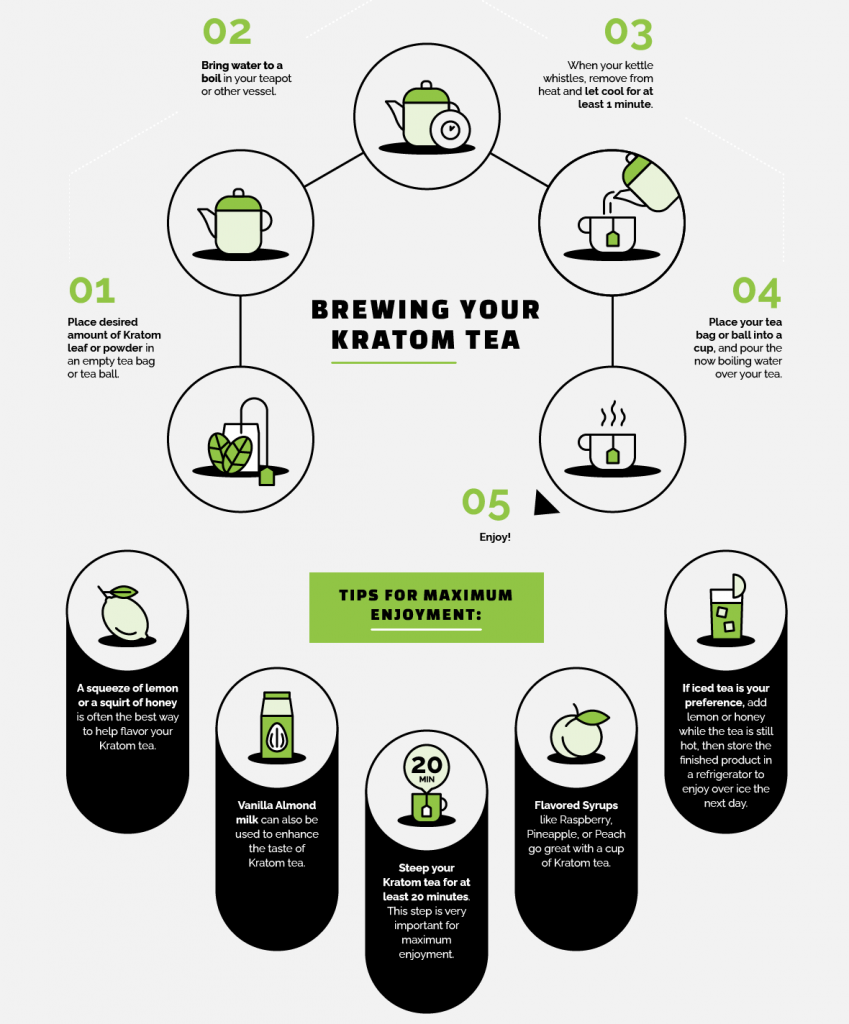 Warm Up This Winter With A Cup Of Kratom Tea